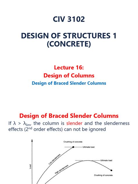 Ln16 Design Of Braced Slender Columns Pdf Civil Engineering