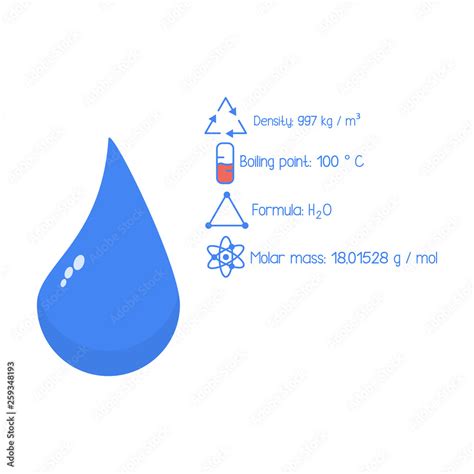 Chemical Properties Of Water H2o Formula Molar Mass Boiling Point Of