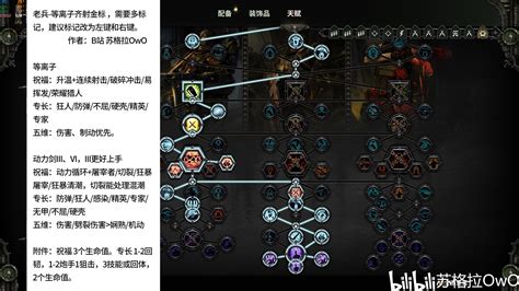 战锤40K暗潮老兵配装 新天赋玩法配装武器祝福专长五维攻略 哔哩哔哩
