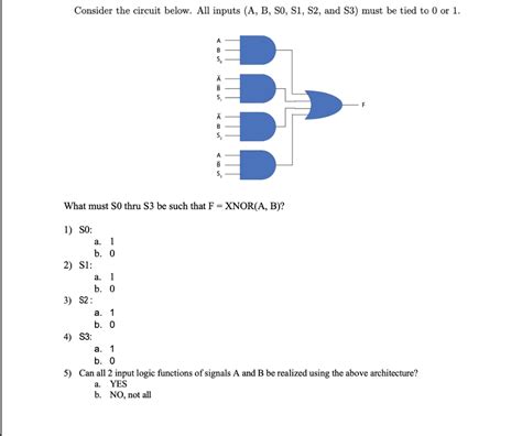 solved consider the circuit below all inputs a b s0 s1