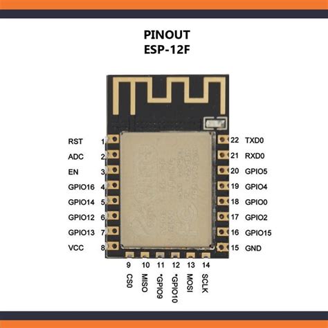 WEMOS D1 WIFI ESP8266 ESP 12F CH340 COMPATIBLE CON ARDUINO