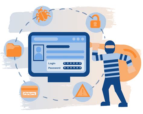 Sucuri Waf Website Security Scanner And Solutions Webserver My