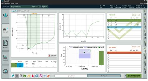 Pulmonary Function Tests Pft Interpretation Explained 41 Off