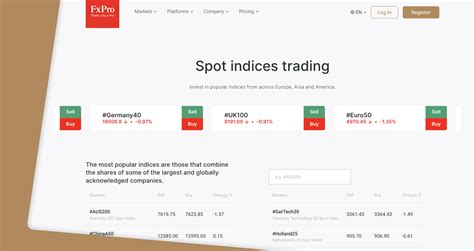 Fxpro Review Honest And In Depth Analysis Brokerraters