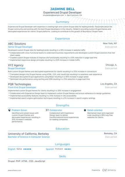 Drupal Developer Resume Examples Guide For