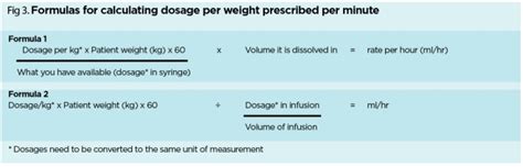 Iv Drug Calculations Cheat Sheet With Images Nursing