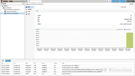 Pve 虚拟环境系统 Proxmox Ve 80 正式发布，基于 Debian 12 知乎