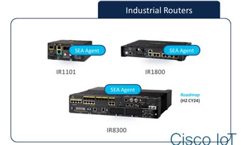 Cisco Secure Equipment Access
