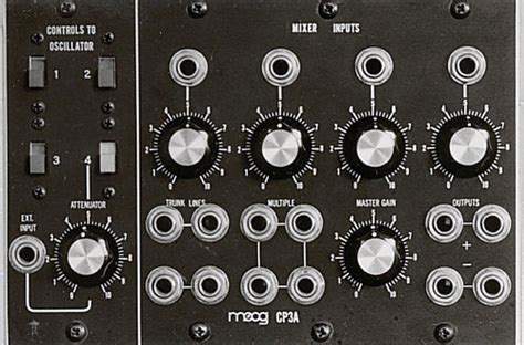 Dr Robert And His Modular Moogs