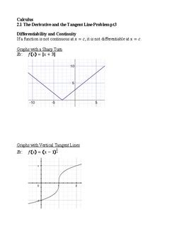 Calculus Notes Derivative And The Tangent Line Problem Part Of