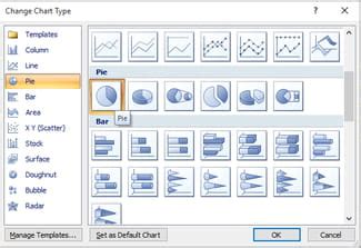 Microsoft Word Charts Create Insert Customize