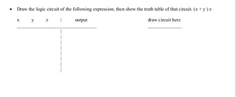 Solved Draw The Logic Circuit Of The Following Expression Chegg