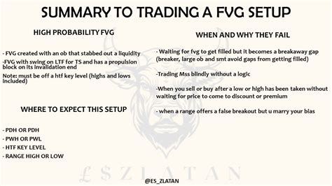 STRUGGLING WITH THE FVG SETUP AND SL PLACEMENT THIS THREAD IS FOR YOU THE LOGIC BEHIND TRADING