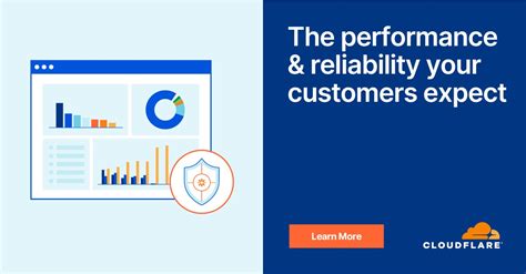 Cloudflare On Linkedin Cloudflare Ssl For Saas 2 Pager