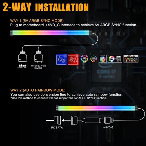Thinkstar Argb Led Strip For Pc With 5v 3 Pin Argb Led Header And Sata Adapter Compatible With