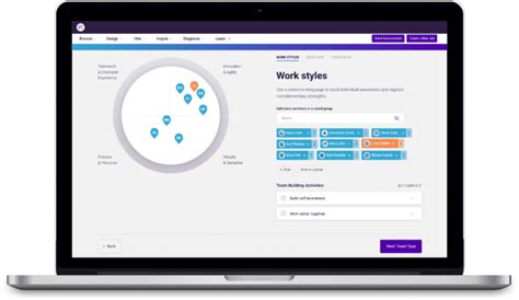Talent Optimization Leader The Predictive Index