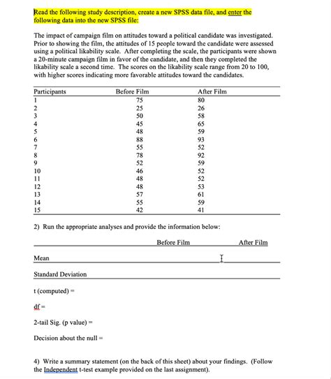 Solved Dependent T Test Assignment Read The Following Study Chegg