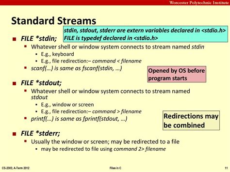 Accessing Files In C Professor Hugh C Lauer Cs 2303 System Programming Concepts Slides