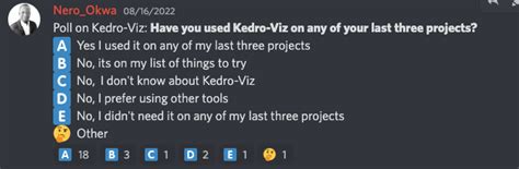 Evaluating Kedro Viz Adoption · Issue 987 · Kedro Orgkedro Viz · Github