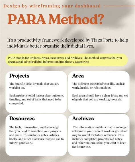 Creating A Notion Workspace Lemon8 Search