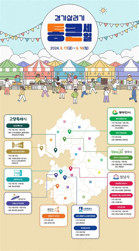 경기도 농축수산물 최대 30 할인 구매방법 하나로마트 할인 경기살리기 통큰 세일