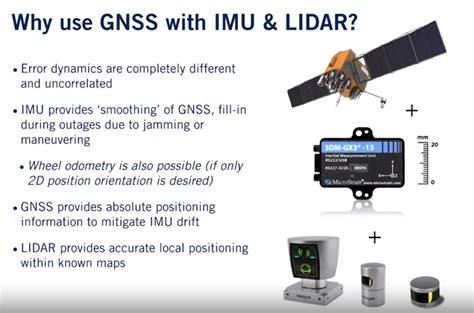 State Estimation And Localization For Self Driving Cars — Week 5 By