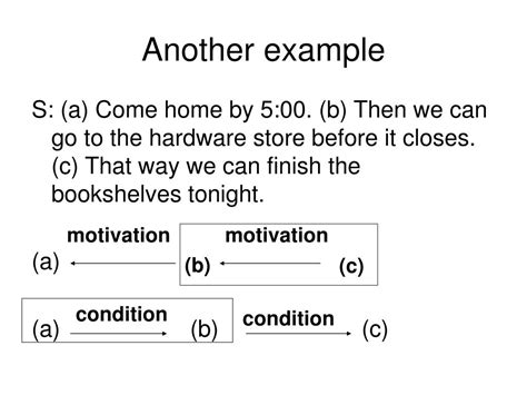 Ppt Pragmatics Ii Discourse Structure Powerpoint Presentation Free Download Id 184653