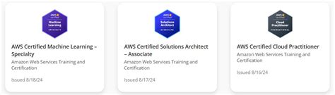 Saruk Shaikh On Linkedin Aws Cloudcomputing Machinelearning