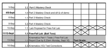 Unit 1 Kinematics Part 1 VHS AP Physics B