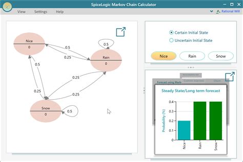Intro Example Weather Forecasting