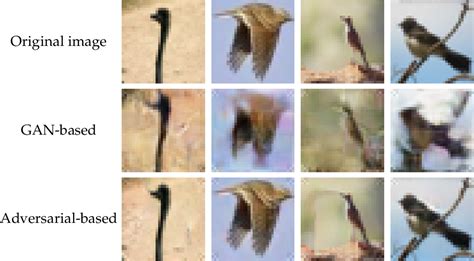 Figure 1 From Label Consistent Backdoor Attacks Semantic Scholar