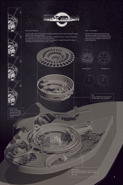 Space Matter Concept Architecture Project Conceptual Architecture Architecture Presentation