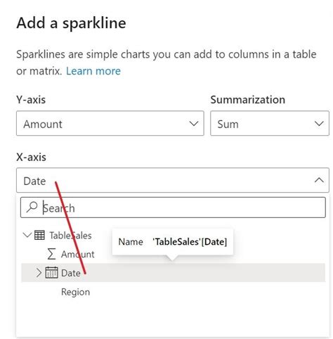 How To Add Sparklines To Highlight Details In Microsoft Power Bi