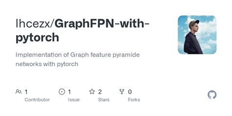 Github Lhcezx Graphfpn With Pytorch Implementation Of Graph Feature Pyramide Networks With