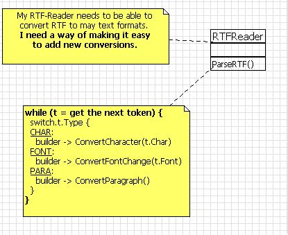 A Call For Better LabVIEW Design Patterns Page NI Community