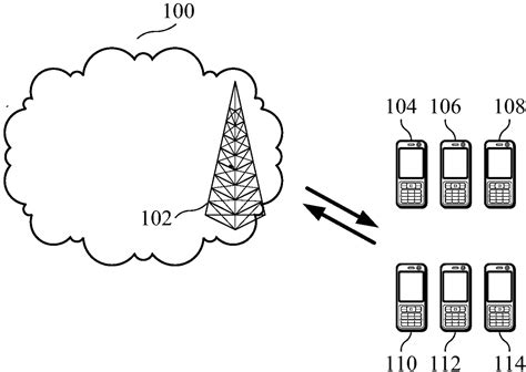 Method And Device For Transmitting Signals Eureka Patsnap