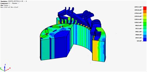 simlab tutorial summary ms3d electric motor of tesla model 3