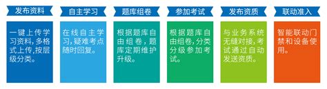 实验室准入考试管理系统实验室安全考试系统实验室安全教育与考试系统高校实验室安全考试系统实验室信息化lims系统实验室安全培训考试准入系统