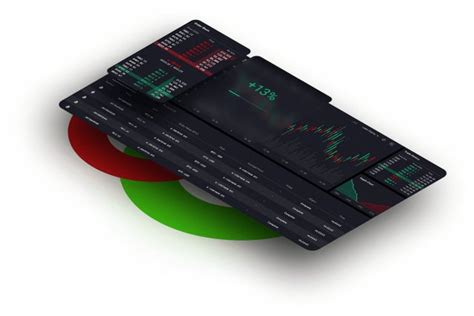 Trading View Tos R Thinkorswim