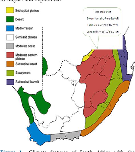 Figure 1 From Evaluating The Performance Of Small Scale Pv Modules In A Semi Arid Area To