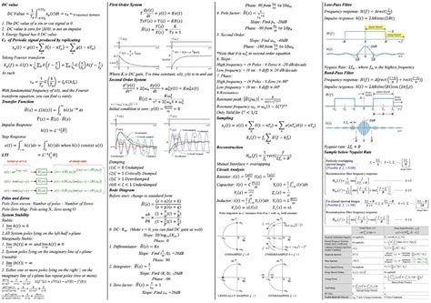 ee2023 signals and systems package nus electrical engineering