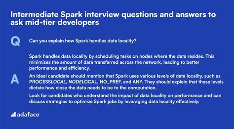 66 Spark Interview Questions Adaface