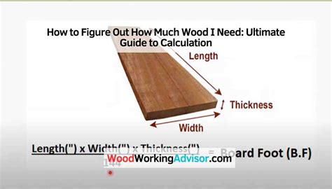 How To Figure Out How Much Wood I Need Ultimate Guide To Calculation