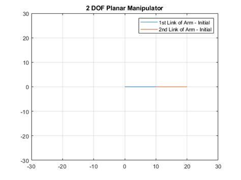 Inversealgebraiccontrol01