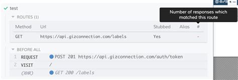 Testing Cypress Not Matching Stubbed Route Stack Overflow