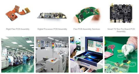 Pcbway Smart Pcb Prototyping And Manufacturing Chetanpatil Chetan Arvind Patil