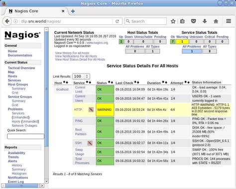 Nagios Email Notification Template Williamson