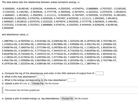 Solved Can Someone Please Explain How To Answer These