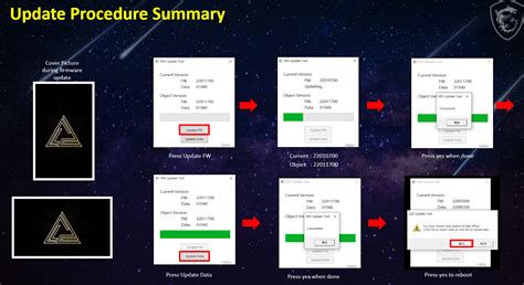 Dynamic Dashboard Iii Issue X870e Godlike Msi Global English Forum