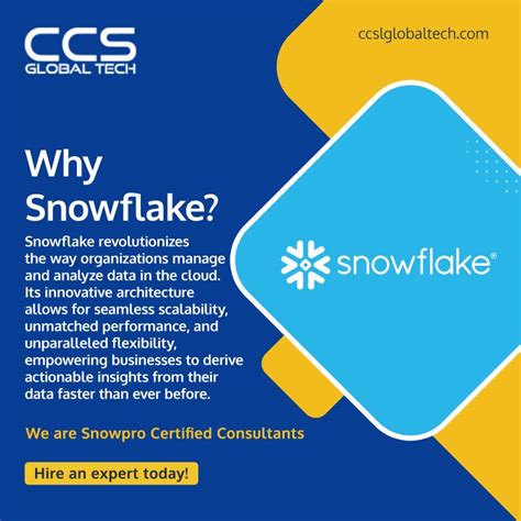 Ccs Global Tech On Linkedin Managed Services Ccs Global Tech